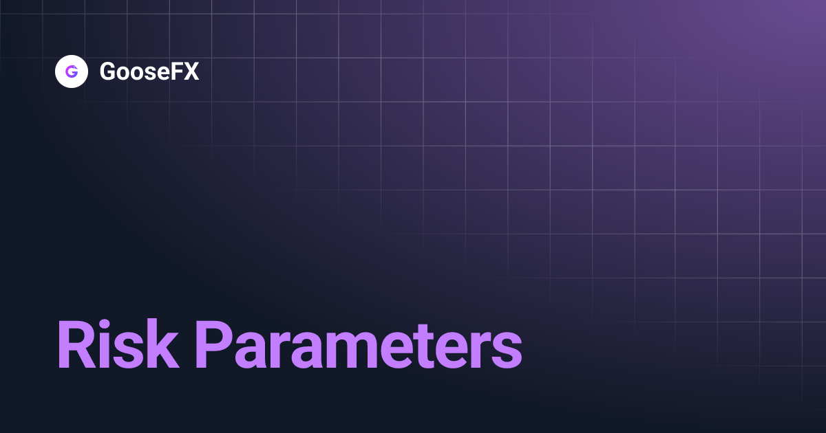 Risk Parameters | GooseFX