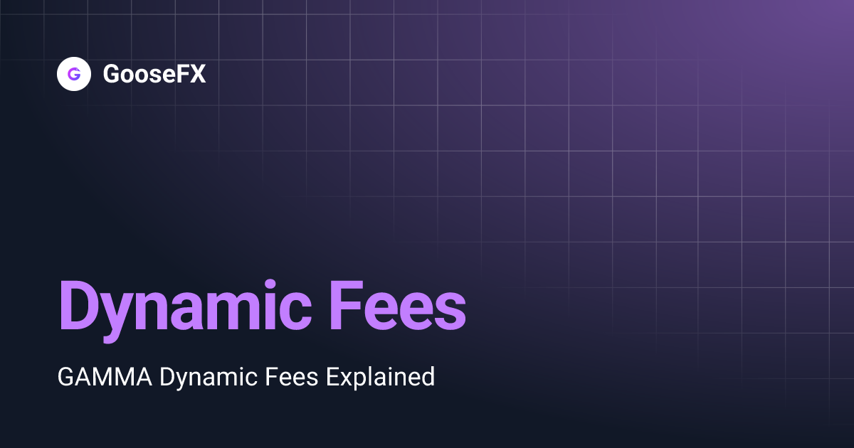 Dynamic Fees | GooseFX